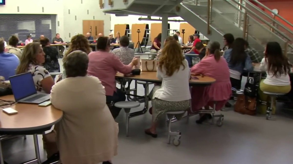 Torrington Board of Education approves dress code policy for teachers ...
