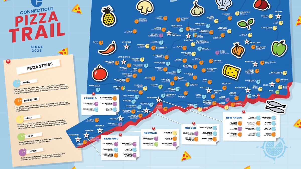 State launches Connecticut Pizza Trail – NBC Connecticut