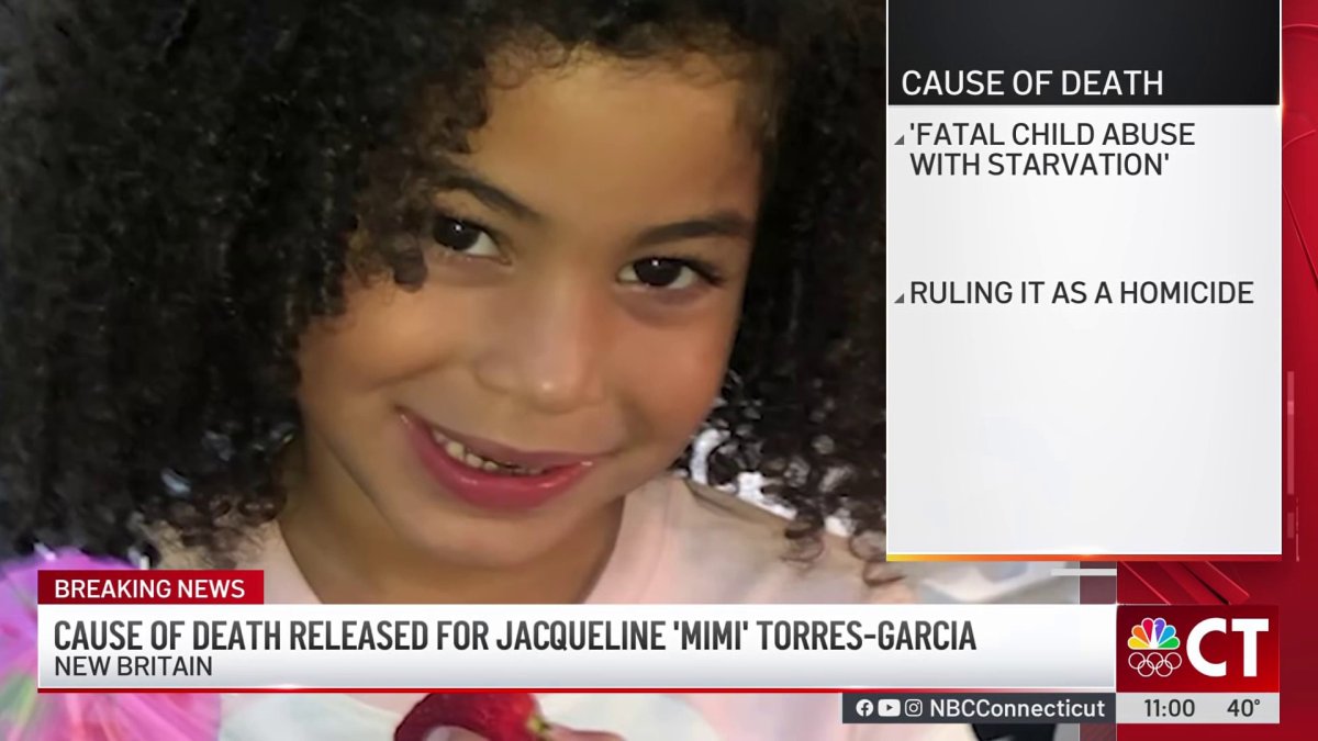 Office of Chief Medical Examiner reveals cause of 11-year-old ‘Mimi ...