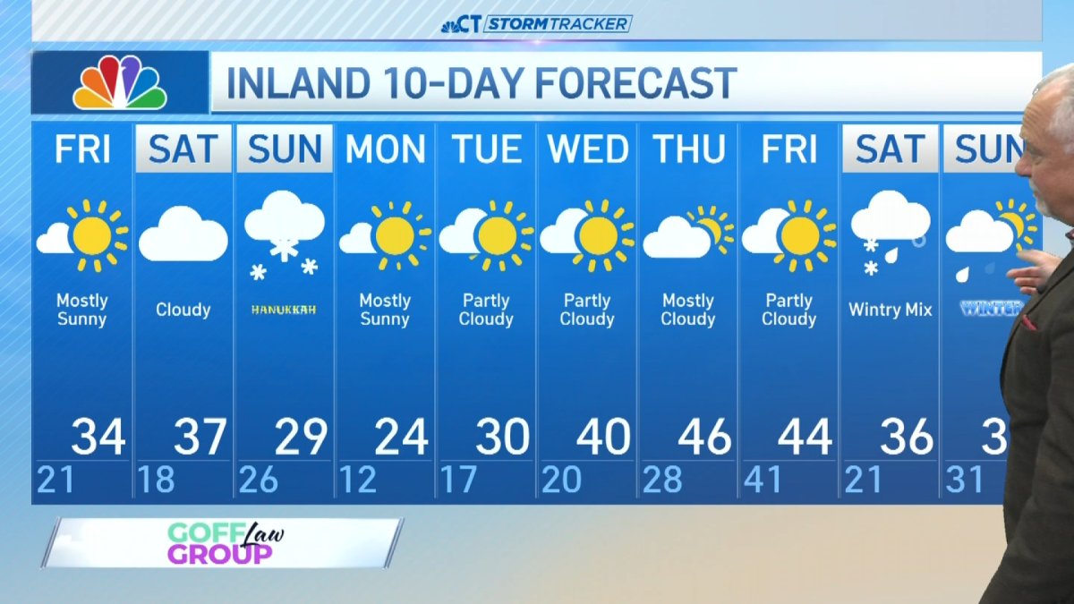 Morning forecast for Dec. 12 – NBC Connecticut