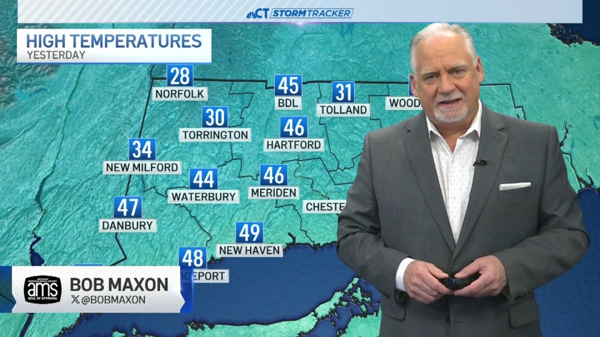 Early Morning Weather Dec. 22 – NBC Connecticut