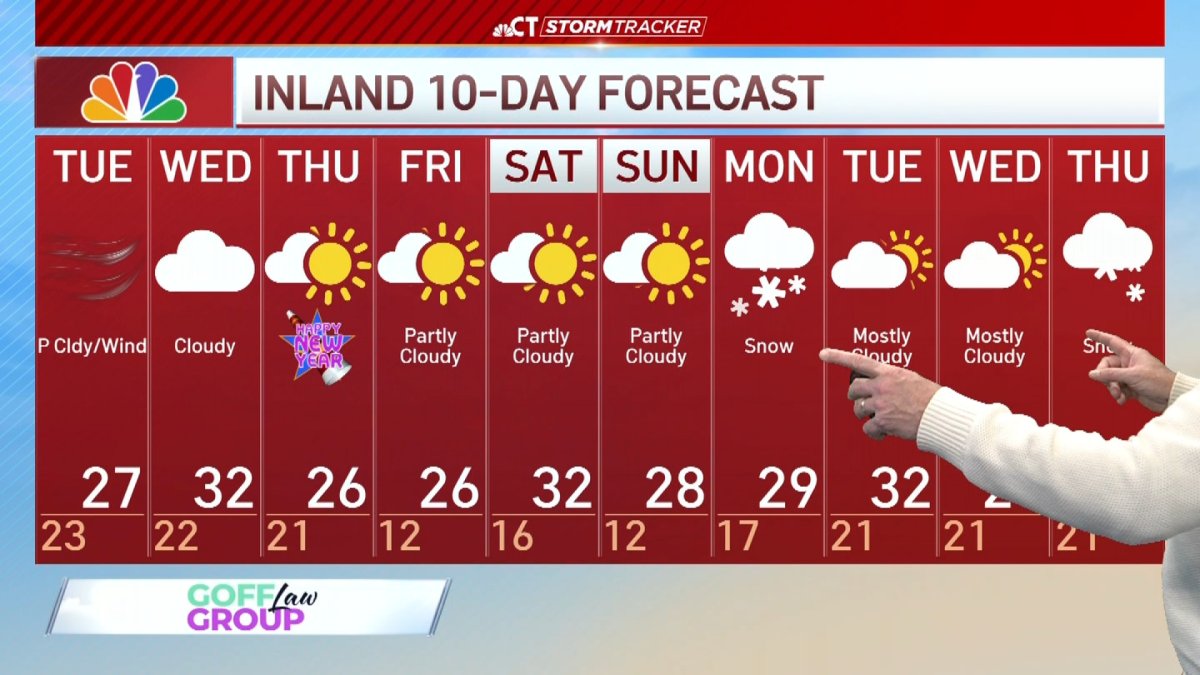 Morning forecast for Dec. 30 – NBC Connecticut