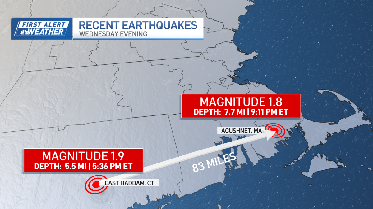 Earthquake in Massachusetts last night – NBC Connecticut