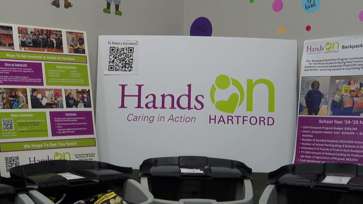 Backpack Nutrition Program to help students with weekend food ...