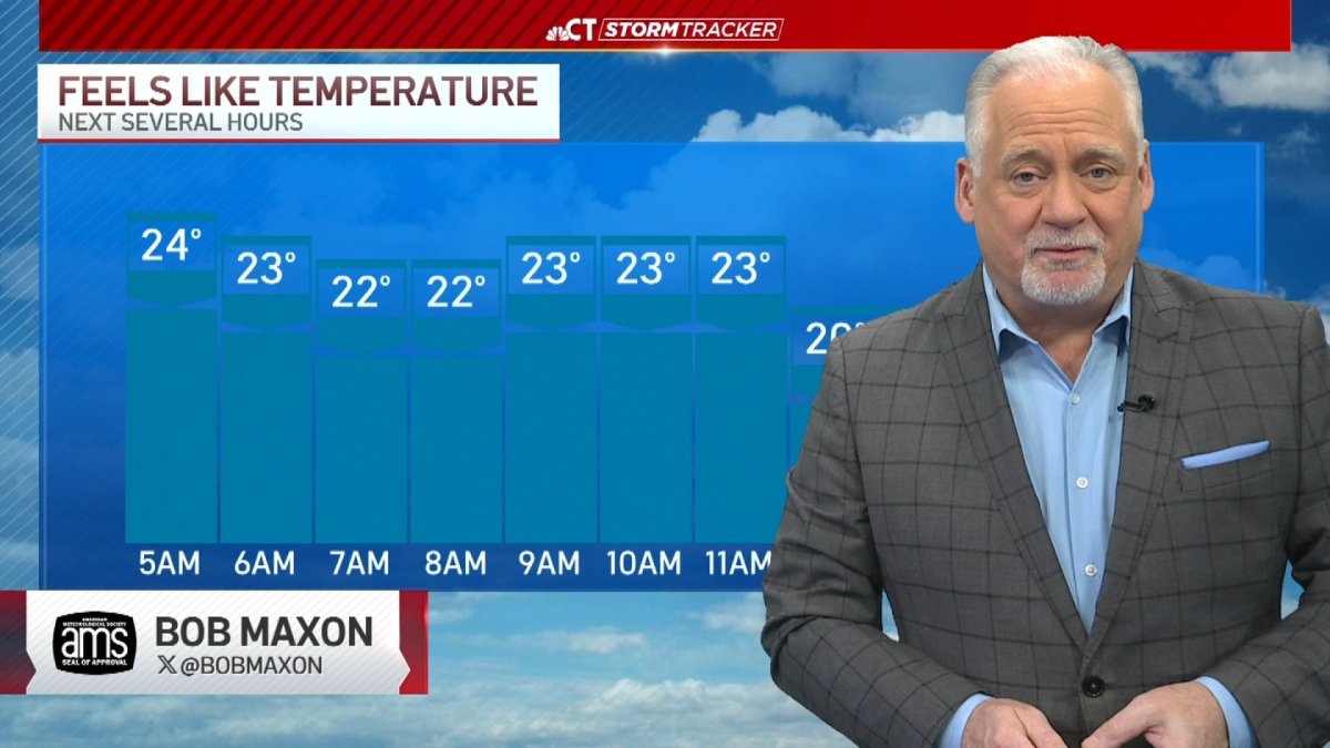 Early morning forecast for Jan. 19 – NBC Connecticut