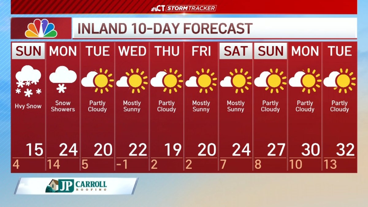 Early Morning Weather for Jan. 25 – NBC Connecticut