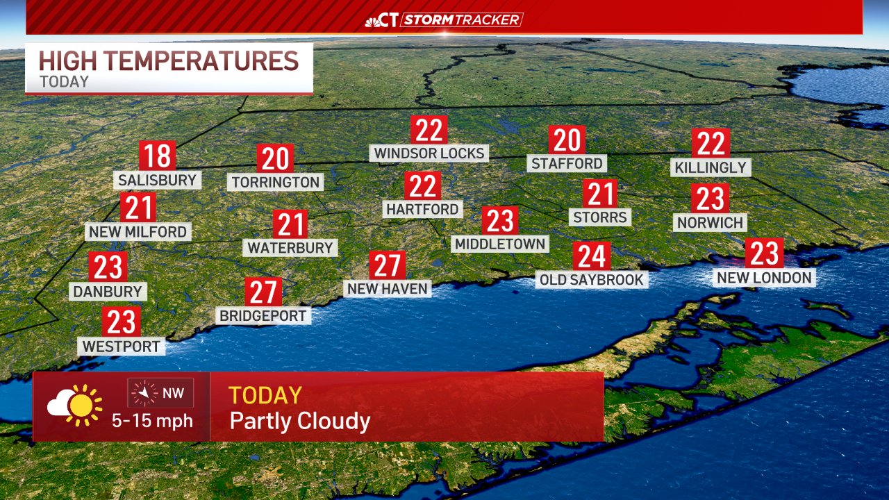 Chilly temperatures continue for Thursday – NBC Connecticut