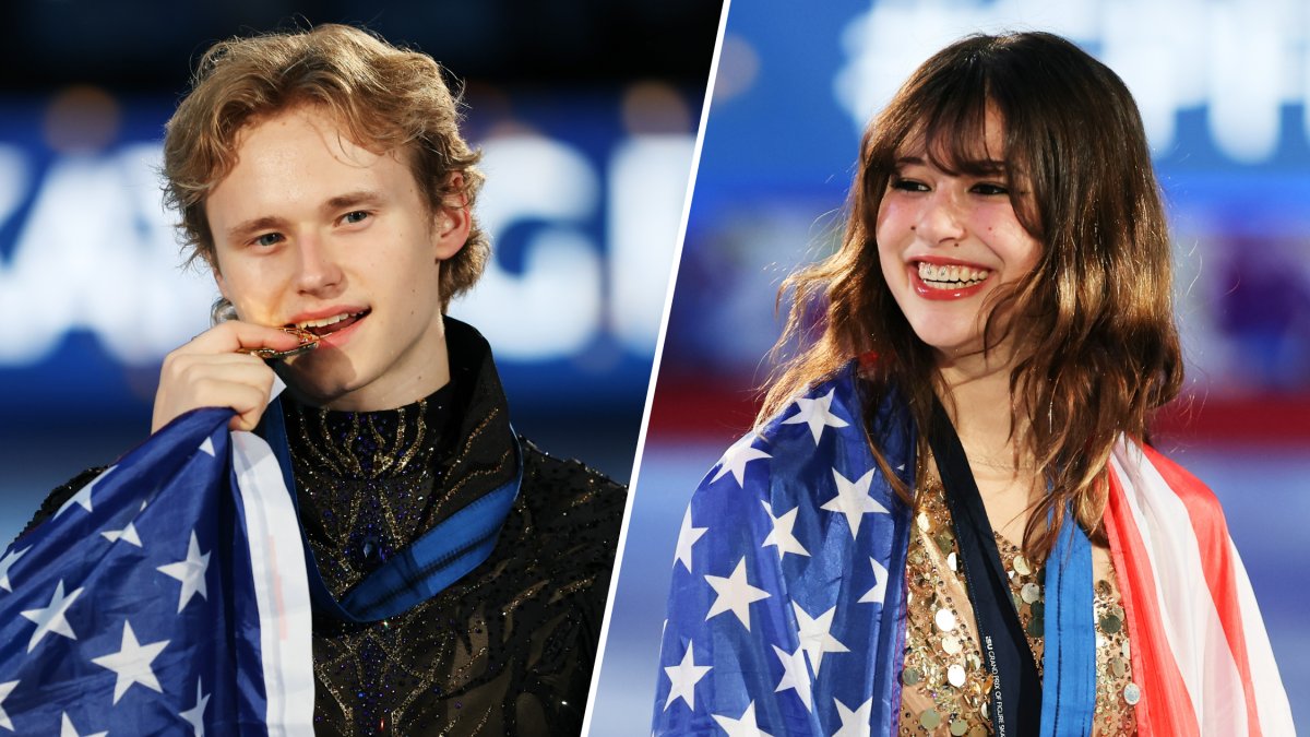 How to watch 2026 U.S. Figure Skating Championships as Olympics near ...