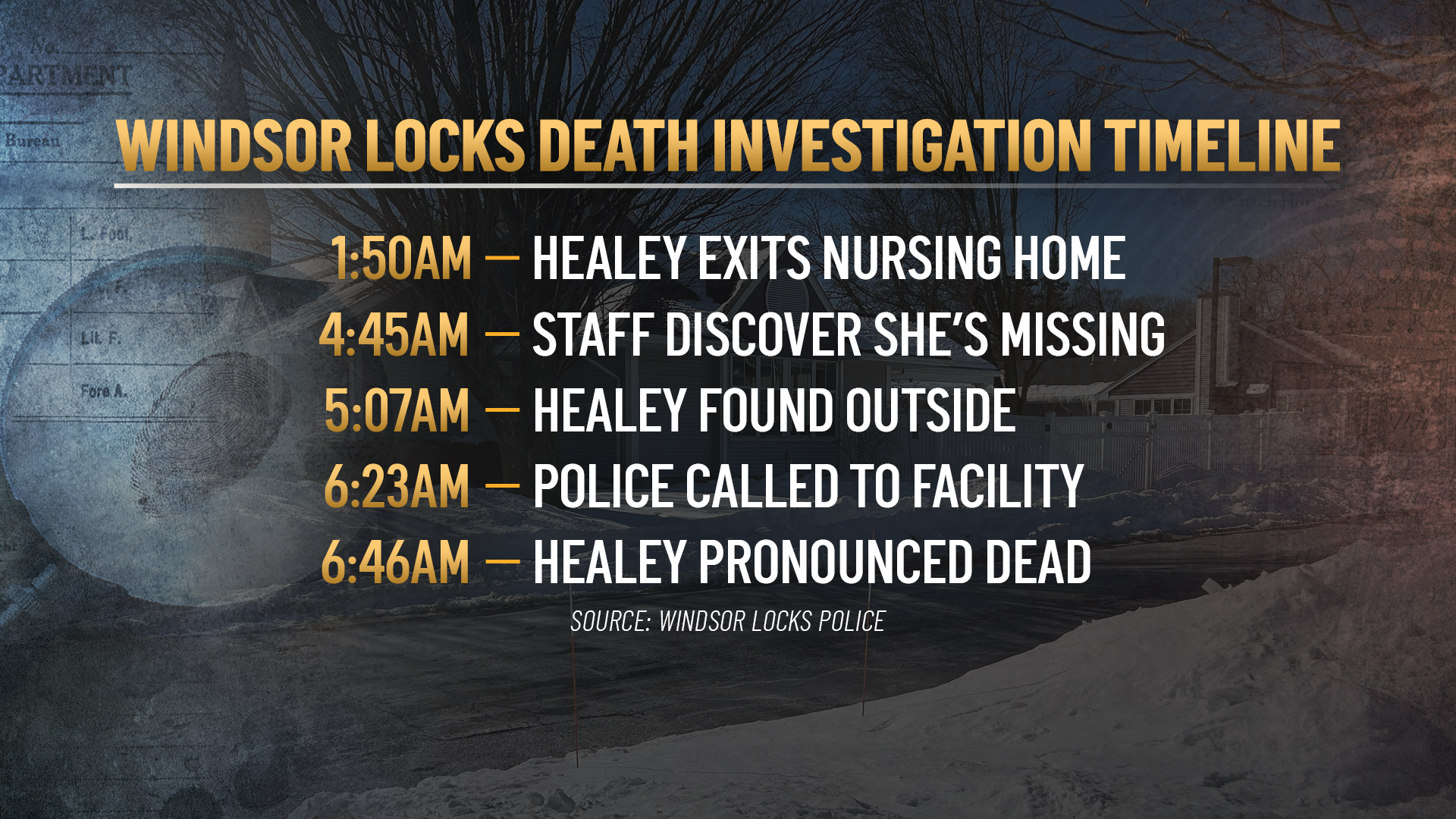 Timeline of 93-year-old’s death in Windsor Locks raises questions for ...