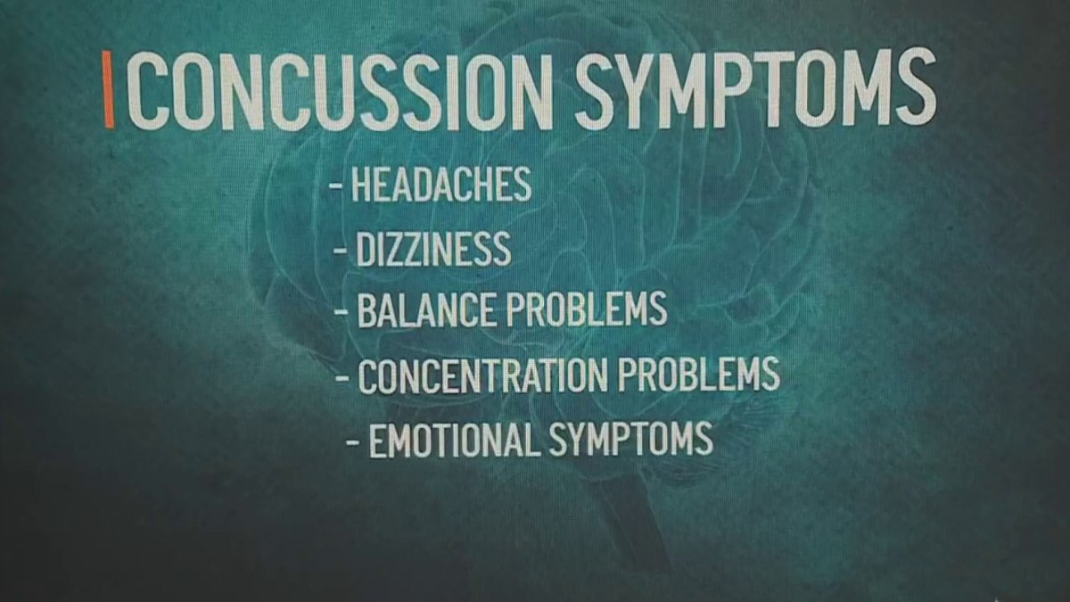 How to identify a concussion and what to do if you are experiencing one ...