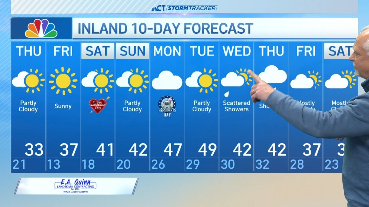 Morning forecast for Feb. 12 – NBC Connecticut