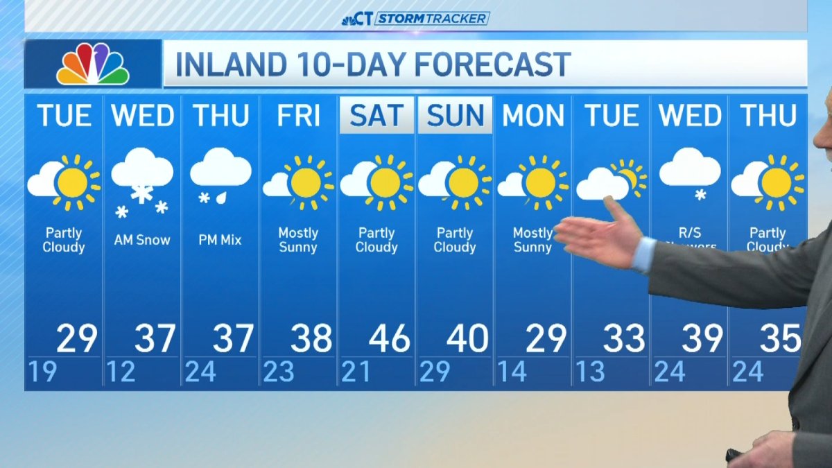Early morning forecast for Feb. 24 – NBC Connecticut