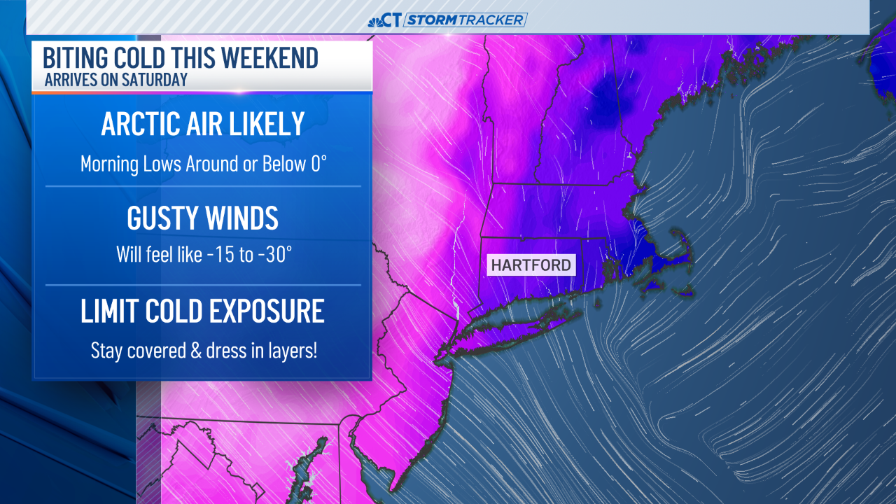 Seasonable temperatures today, another arctic blast on the way – NBC ...