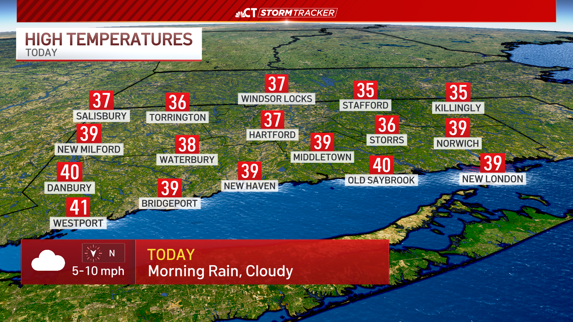 Cloudy and damp Friday before a huge warm-up – NBC Connecticut