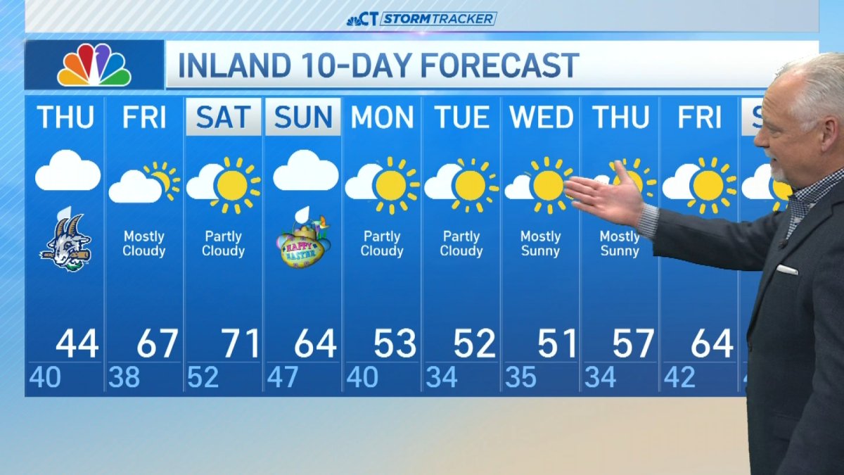 Early morning forecast for April 2 – NBC Connecticut